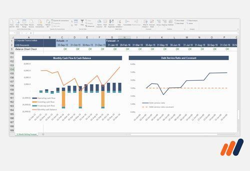 Financial Modeling Courses & Training - Financial Analyst Certification