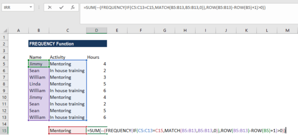 FREQUENCY Function - Formula, Examples, How to Use in Excel