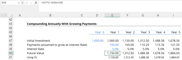 Future Value - Definition, Formula, Calculator
