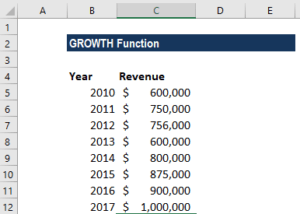 GROWTH Function - Formula, Examples, How to Use GROWTH
