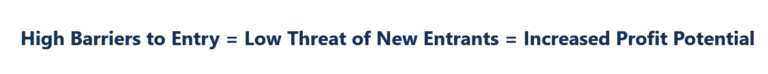 Threat of New Entrants - Important Component of Industry Analysis