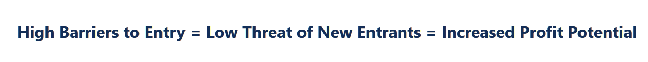 Threat of New Entrants - Important Component of Industry Analysis