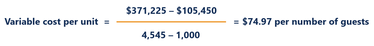 High-Low Method - Definition, Formula, Calculate