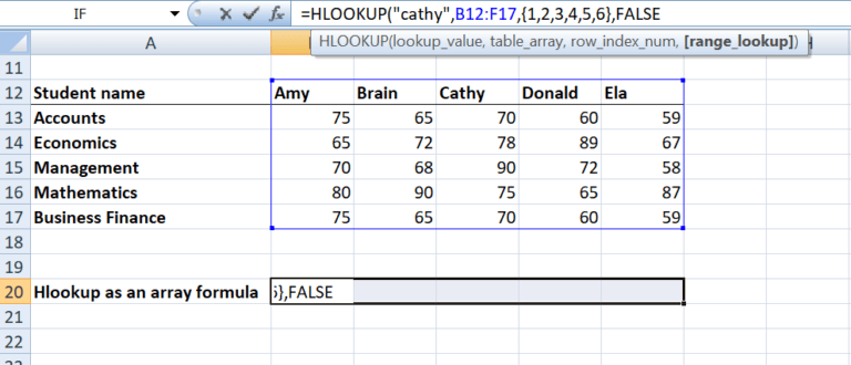 HLOOKUP Function - Examples, HLOOKUP Formula in Excel