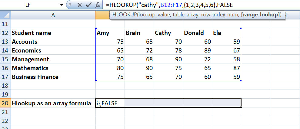 HLOOKUP Function - Examples, HLOOKUP Formula in Excel