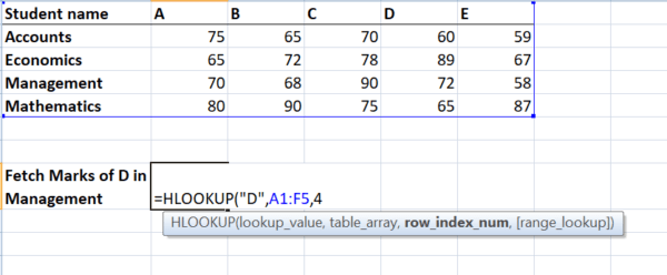 HLOOKUP Function - Examples, HLOOKUP Formula in Excel