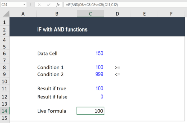 IF Statement Between Two Numbers - How to Calculate Step by Step