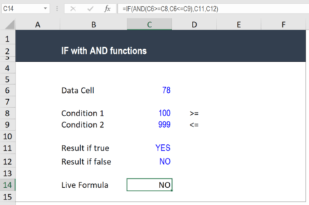 IF Statement Between Two Numbers - How to Calculate Step by Step