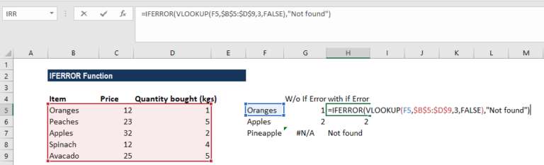 IFERROR Function - Formula, Example, Sample, How to Use