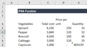 IFNA Function in Excel - Syntax, Examples, How to Use =IFNA()
