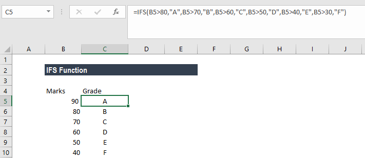 IFS Function In Excel Formula Examples How To Use IFS Function