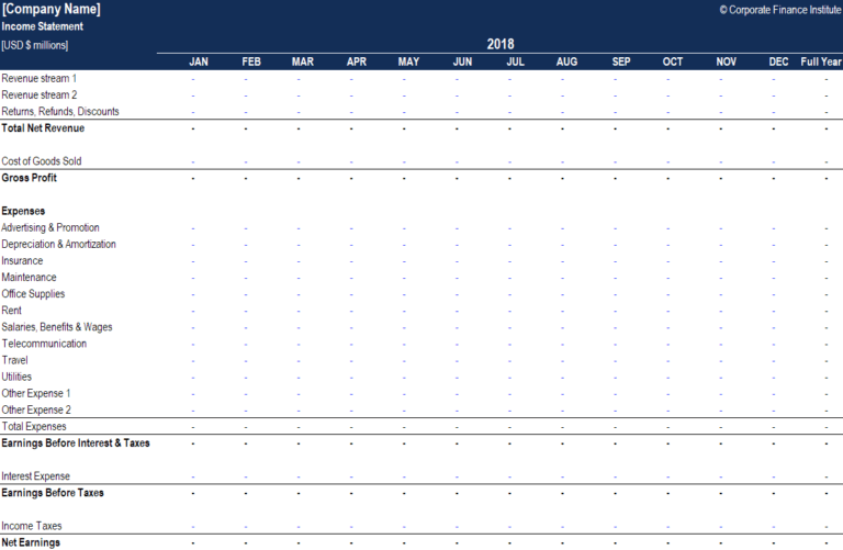 Income Statement Template - Free Download, Steps to Use