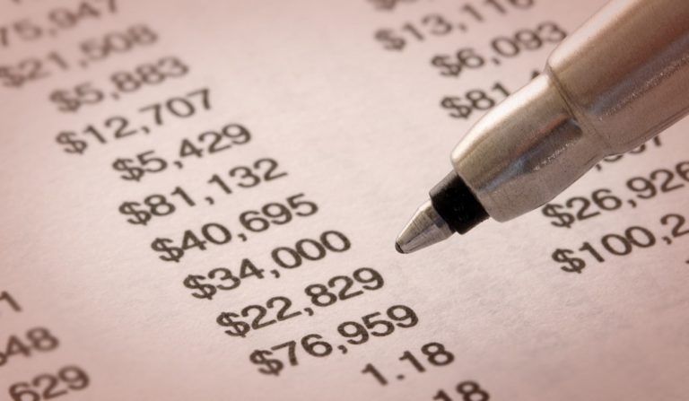 Income Summary - Definition, Purpose, How to Close