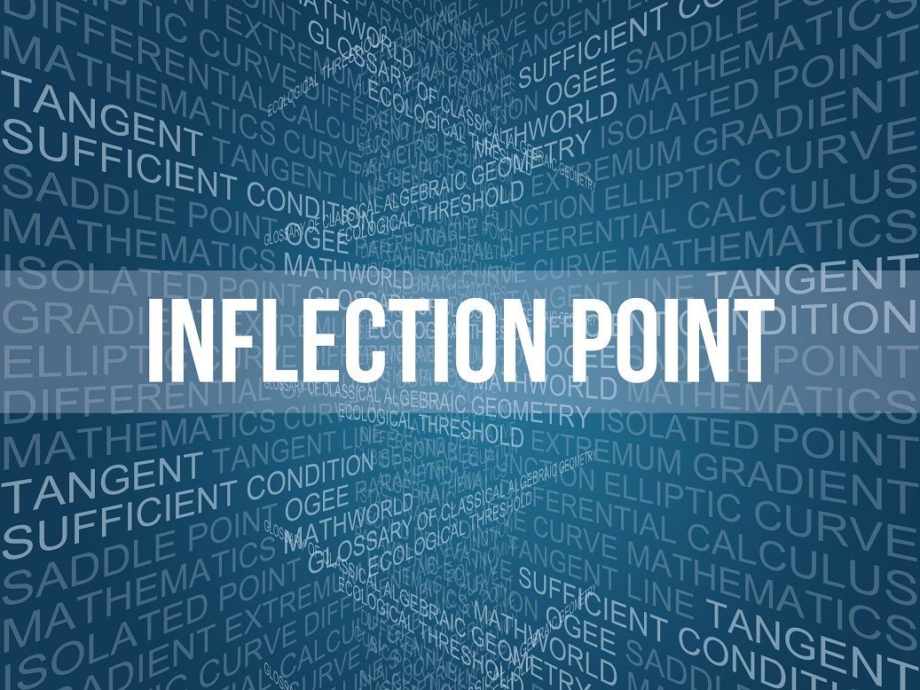 Inflection Point - Overview, Use in Business, Real-World Examples Inflection Point - Overview, Use in Business, Real-World Examples