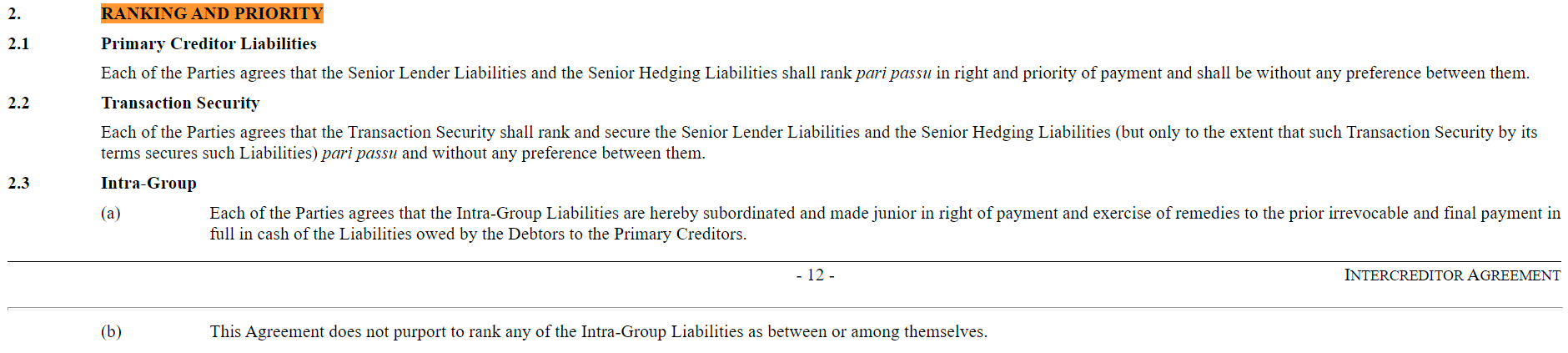 Intercreditor Agreement - Overview, Significance, Key Provisions