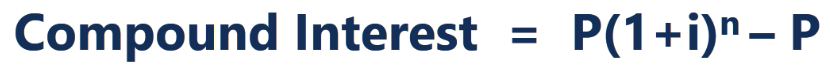 Interest Rate - Definition, Cost of Borrow, Formulas