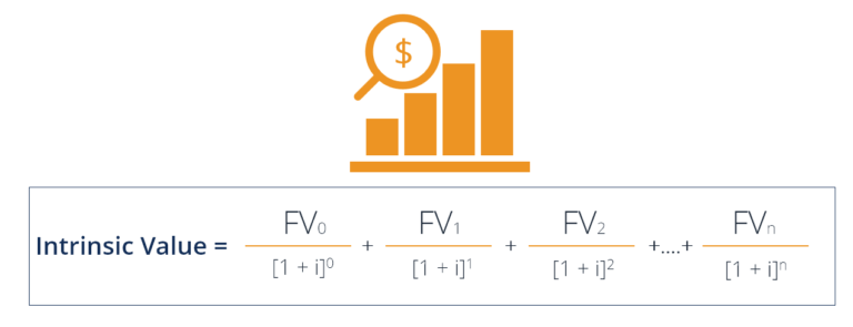 Intrinsic Value - Learn How to Calculate Intrinsic Value of a Business