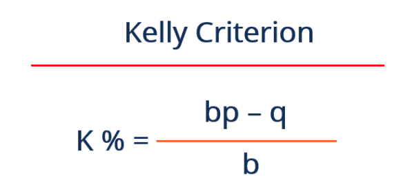 Kelly Criterion - Overview, Formula, & Analysis of Results
