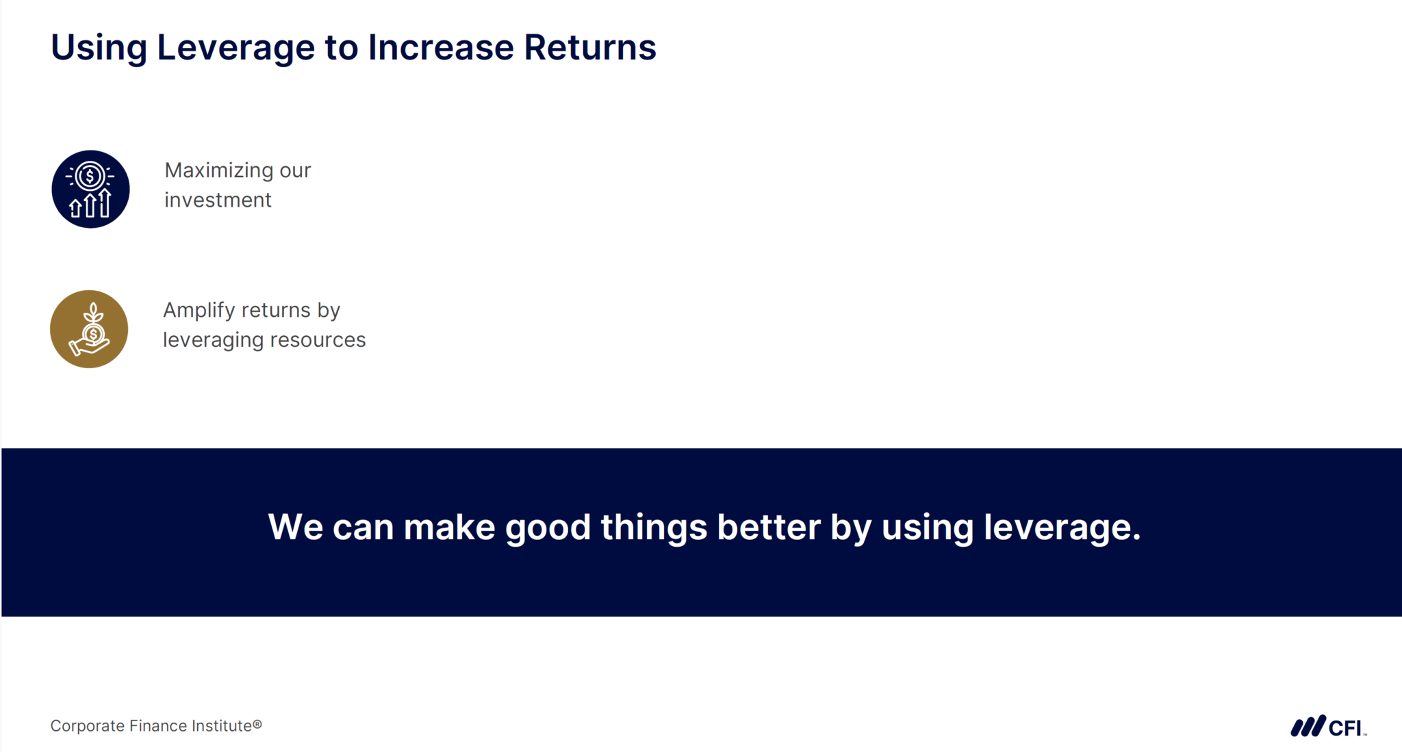 Leveraged Buyout Returns: How Leverage Multiplies Equity Gains | CFI