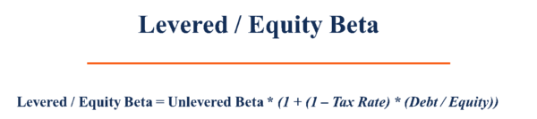 What is Beta in Finance? Formula & Examples | CFI