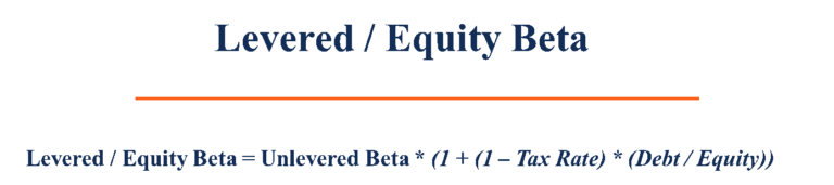What is Beta in Finance? Formula & Examples | CFI