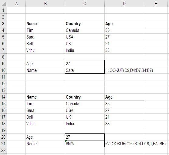 LOOKUP vs VLOOKUP - Know the Benefits and Differences