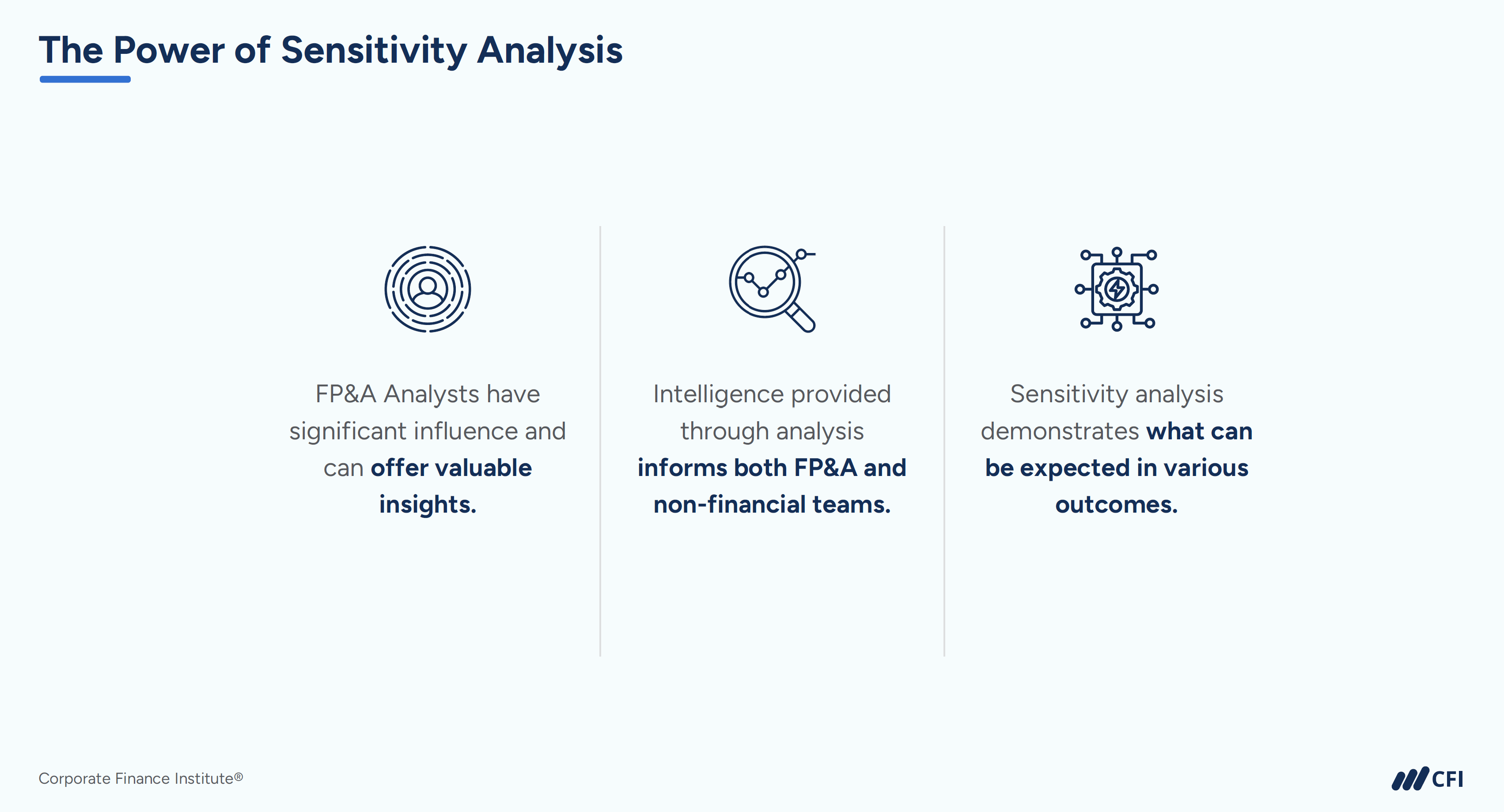Managing Uncertainty with Sensitivity Analysis for FP&A | CFI