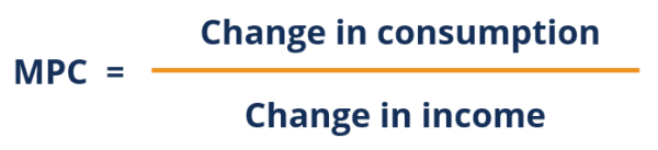 Marginal Propensity to Consume - MPC Formula