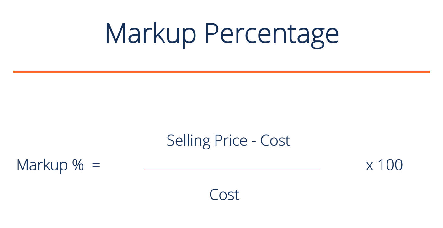 Markup Calculator Formula