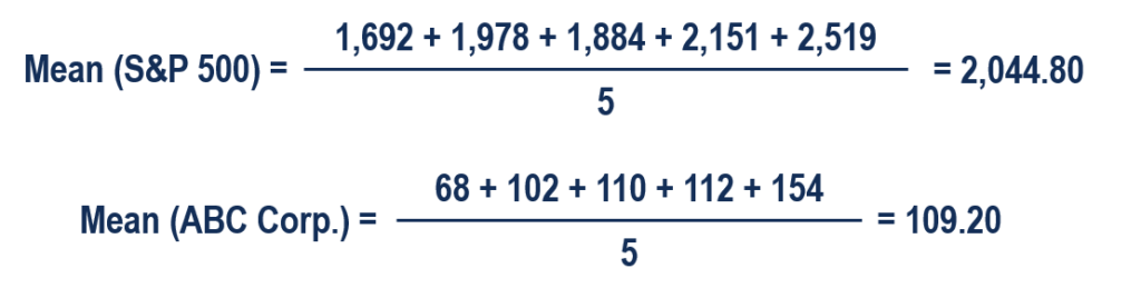  How To Calculate Beta Using Covariance And Variance Haiper