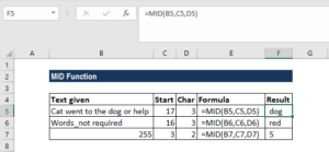MID Function - Formula, Examples, How to Use MID Function