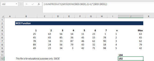 MOD Function - Formula, Examples, How to Use MOD