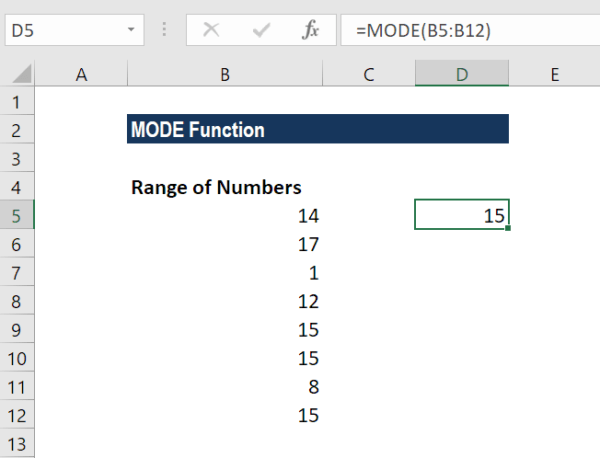 MODE Function - Overview, Formula, Example