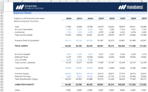 Types of Financial Models: Most Common Models & Examples