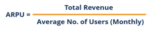 Monthly Recurring Revenue (MRR) - Overview, Types