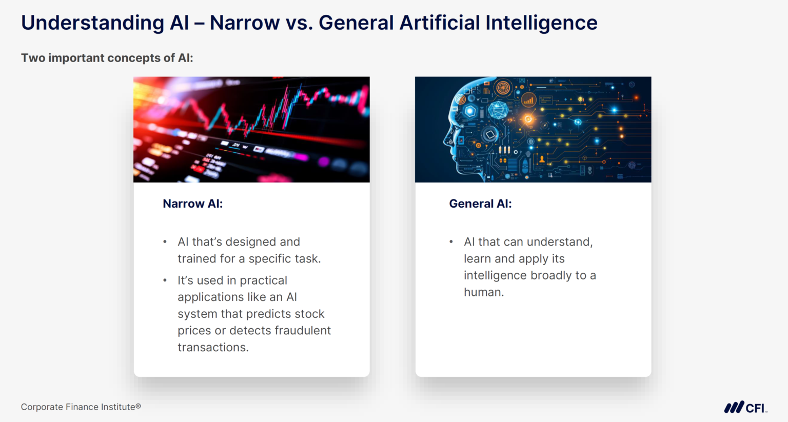 Narrow vs. General AI: Key Differences and Finance Applications | CFI