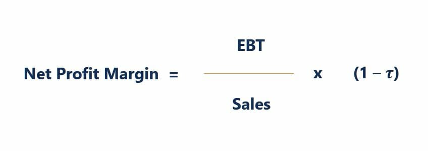 Dupont Analysis Learn How To Create A Dupont Analysis Model