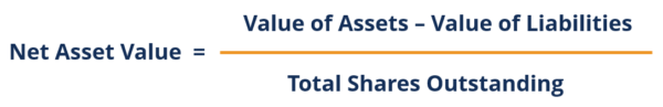 Net Asset Value - Definition, Formula, Example