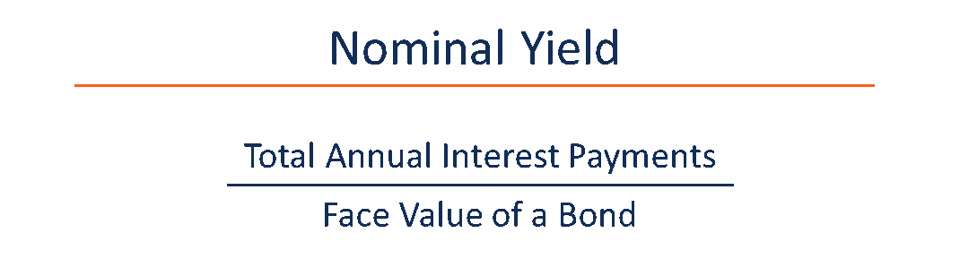 Nominal Yield - Overview, How To Calculate, Example