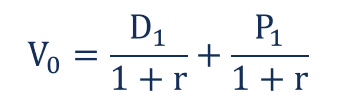 One-Period Dividend Discount Model - Overview, Formula, Example