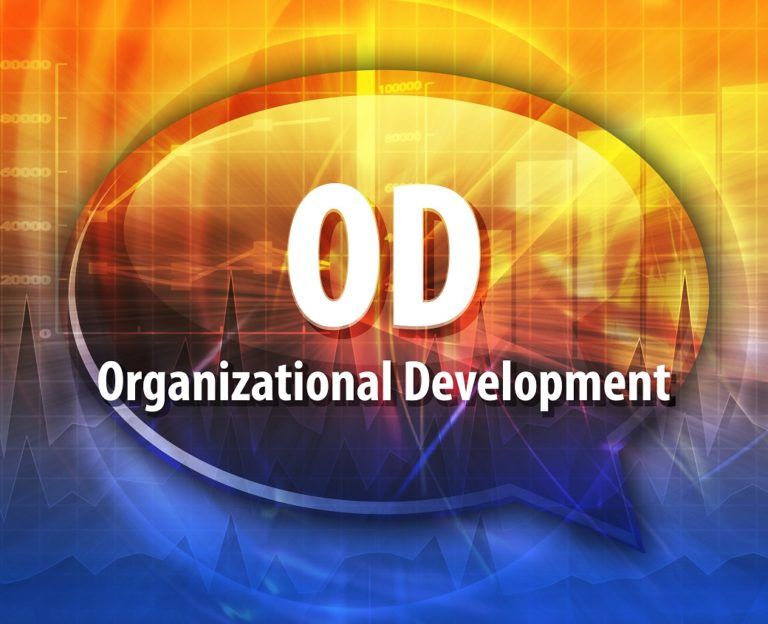 Organizational Development - Definition, Benefits, Process