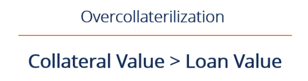 Overcollateralization - Overview, Collaterilization Ratio, Example
