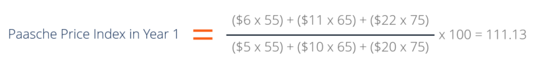 Paasche Price Index - Overview, Formula, and Example