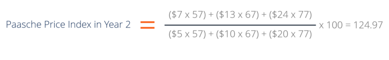 Paasche Price Index - Overview, Formula, and Example