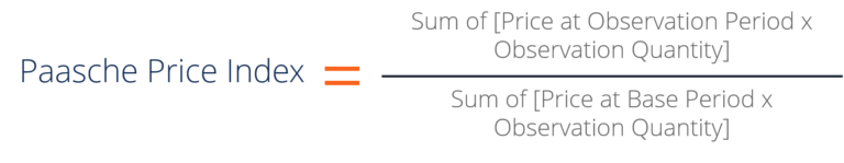 Paasche Price Index - Overview, Formula, and Example