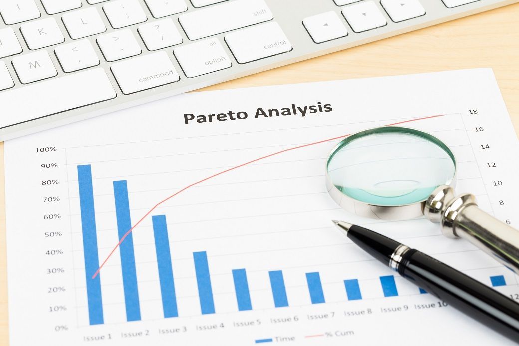 Pareto Analysis - Overview, Limitations, Pareto Diagram