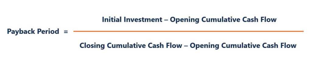 Payback Period - Learn How to Use & Calculate the Payback Period