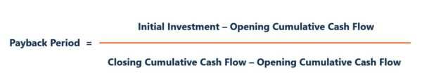 Payback Period - Learn How to Use & Calculate the Payback Period