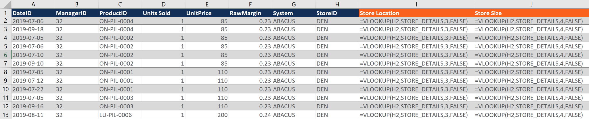 Power Pivot for Excel - Top Use Cases and Examples