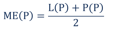 Price Indices - Definition, Types, and Illustrative Examples